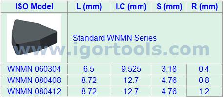 Solid CBN inserts for processing iron and chilled steel